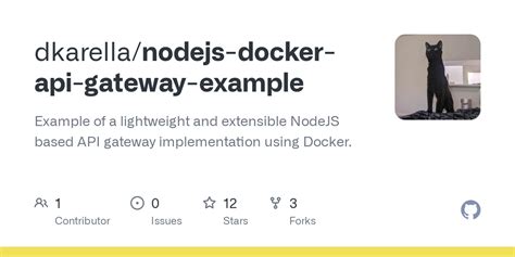 Github Dkarella Nodejs Docker Api Gateway Example Example Of A