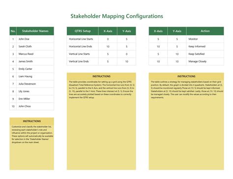 Stakeholder Mapping Template Excel Gsheets Wordlayouts