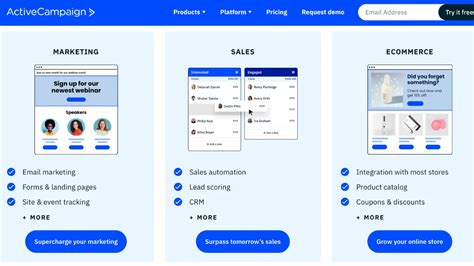 14 Activecampaign Marketing Automation Benefits