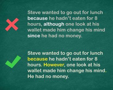 English Grammar How To Articles From WikiHow