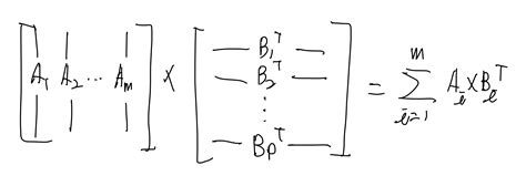 Cs229 Lecture 25 Linear Algebra