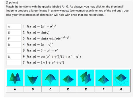 Solved Match The Functions With The Graphs Labeled A G As Chegg