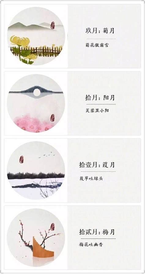 中國傳統十二月份的別稱好美 每日頭條