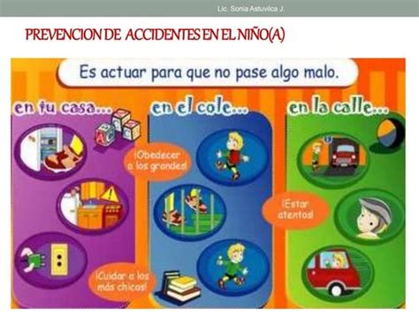 Prevencion De Accidentes Ppt