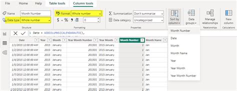 Month Sort Not Working How To Resolve Rpowerbi