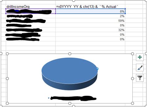 Excel Pie Chart Not Showing