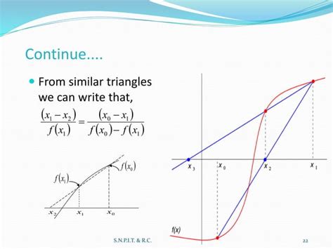 Algebric Solutions By Newton Raphson Method And Secant Method Ppt