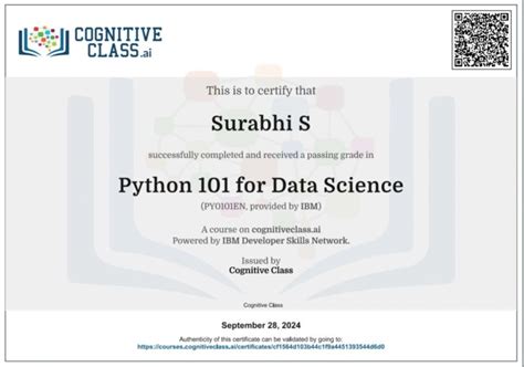 Surabhi S On Linkedin Python Datascience