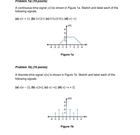 Solved Problem A Points A Continuous Time Signal Chegg Com