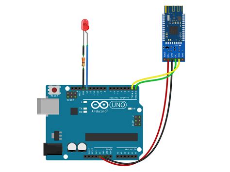 Tutorial Básico Del Módulo Bluetooth Hc 05hc 06 Edubotics