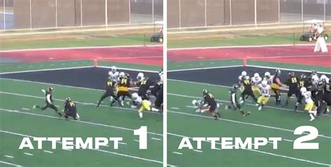 Ncaa Field Goal Rules Field Hockey Rules Modification Document Lqppm