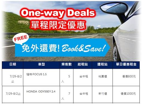 🎯【甲租乙還免外還費限時優惠】 Iws租車 台中站、台中高鐵站、台中機場站