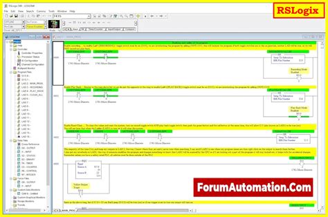 What Is The Difference Between RSLinx And RSLogix Allen Bradly Industrial Automation PLC
