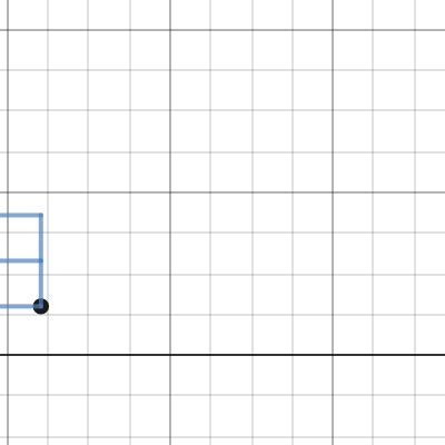 Desmos Calculator Desmos
