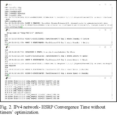 Figure 10 From Performance Evaluation Of First Hop Redundancy Protocols