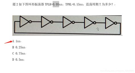 Fpga面试题 Csdn博客