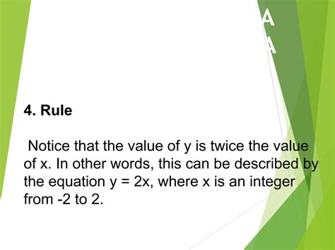 g8 math q2 week 3 illustrates relation and function pptx programming languages computing
