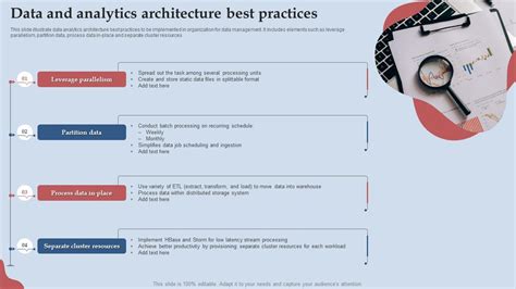Data And Analytics Architecture Best Practices Ppt Sample