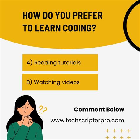 Learningstyles Codingpoll Techscripterpro Realworldcoding Tech