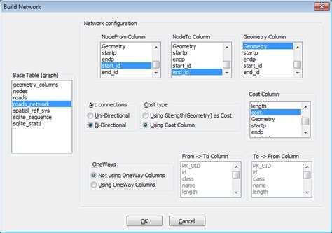 Dominoc925 Using Spatialite To Prepare Road Segments For Routing Analysis