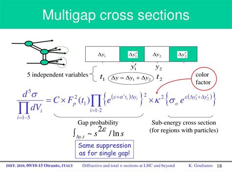 Ppt Diffractive And Total Pp Cross Sections At The Lhc And Beyond