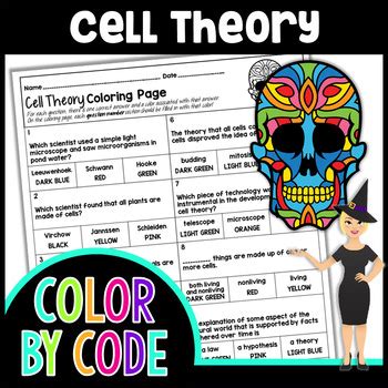 Cell Theory Color By Number Science Color By Number By The Morehouse Magic