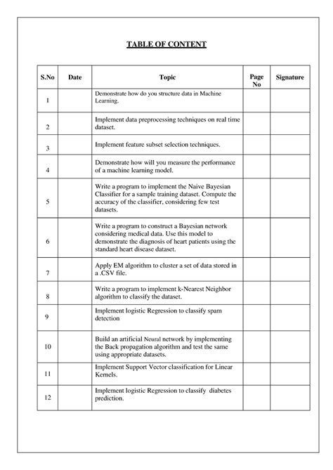 ML LAB Final Print TABLE OF CONTENT S Date Topic Page No Signature 1