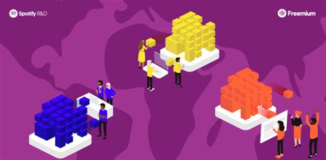 Spotify Engineering Spotifys Official Technology Blog Spotify