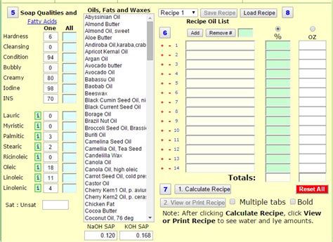 Soap Math And Using Soap Calc Peaceful Resistance Sustainable Living