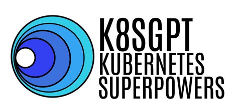 Ricardo Castro On Linkedin Now What Kubernetes Troubleshooting With Ai