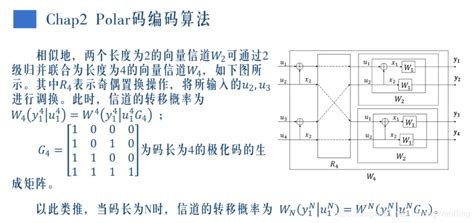 培训 无线通信基础 6 ：信道编码（分组码、卷积吗、polar码、ldpc码、turbo码）turbo是线性分组码吗 Csdn博客