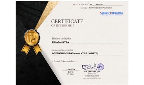 Ram Ganatra On Linkedin Dataanalytics Ai Machinelearning Powerbi
