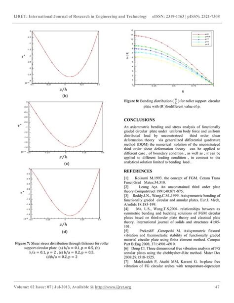 An Axisymmetric Bending And Shear Stress Analysis Of Of Functionally Graded Circular Plate Based