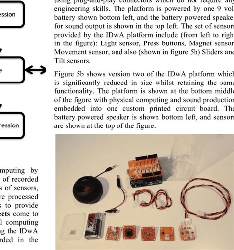 Digital Audio Workflow Part 3 Making The Sound Interactive Download