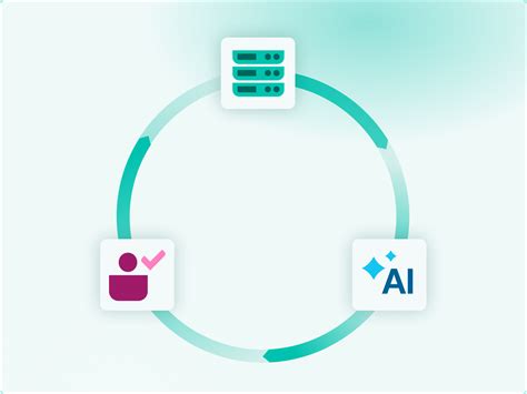 Plenful Leading Ai Workflow Automation Platform Built For Healthcare