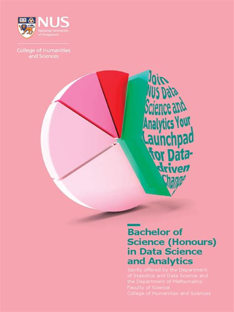 Bachelor Of Science Honours In Data Science And Analytics Pdf