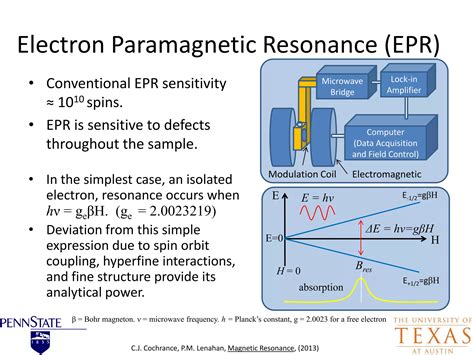 Paramagnetic Defects In Variously Procesed Strontium Titanate