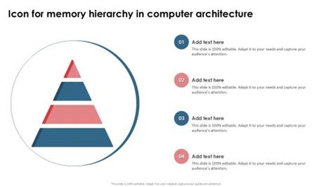 Memory Hierarchy In Computer Architecture Powerpoint Presentation And