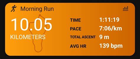 Can I Edit The Data Shown For My Running Activity Expand Mode On My