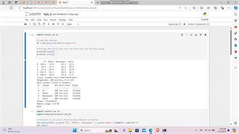 aditya telang on linkedin internship codsoft datascience
