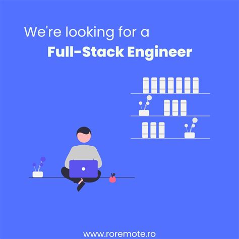 Fullstackengineer Jobopening Typescript Reactjs Nodejs Roremote