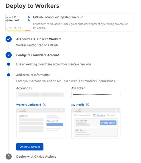 Github Sduoduo233telegram Push Webhook Notification Bot For Telegram
