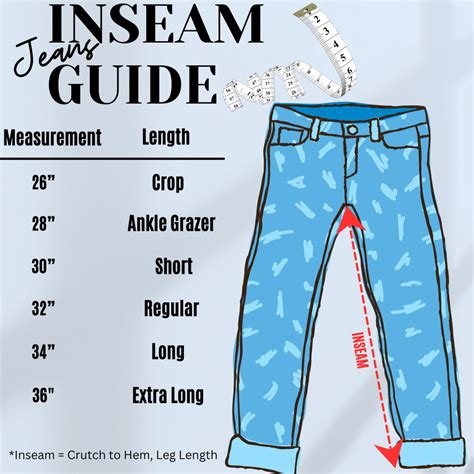Your Guide To Denim Inseams Rise Yoke And Inseam A Raw Denim