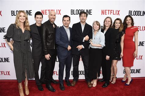 Cast From Netflix From Tv Series 2022 Uxcl