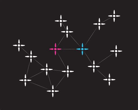 Image I Made To Explain Our Poly Relationship And The Poly Relationships Of Our Partners