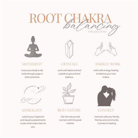 Root Chakra Balancing Root Chakra Healing Root Chakra Chakra