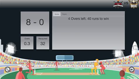 Github Divyagupta Cricket Score Board Simulation To Witness Last Overs Of A Interesting