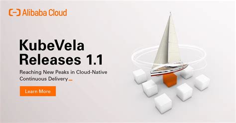 Alibaba Cloud Global On Linkedin Alibabacloud Medium