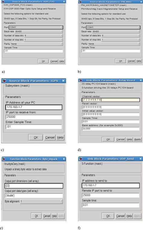 Simulink Masks With Respective Input Parameters For The Blocks Of Fig