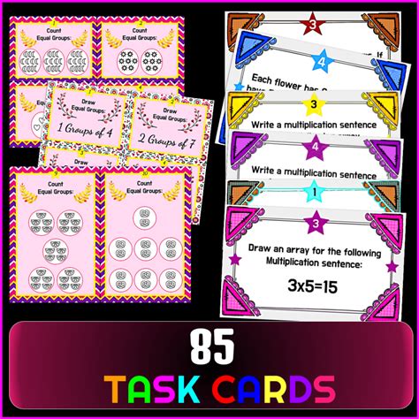 Equal Groups And Distributive Property Arrays Multiplication Strategies